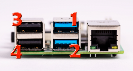 Raspberry Pi Setup Guide - Sinden Lightgun